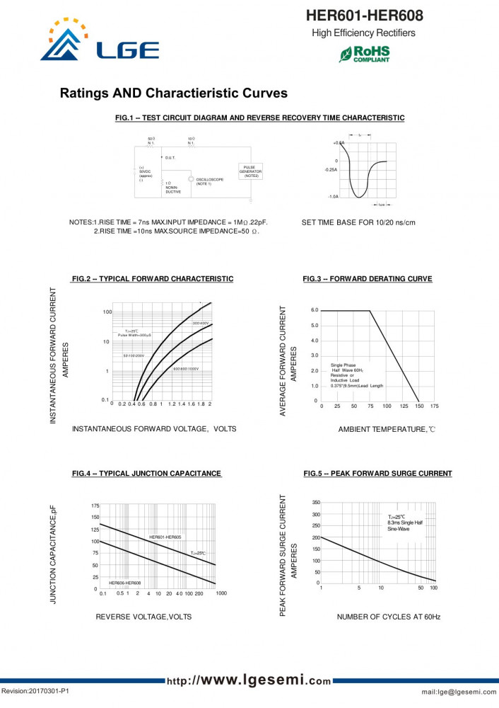 LGE HER605 datasheet page 2