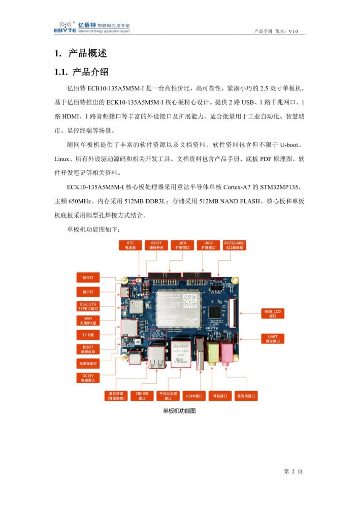 EBYTE ECK10-135A5M5M-I documentation page 4