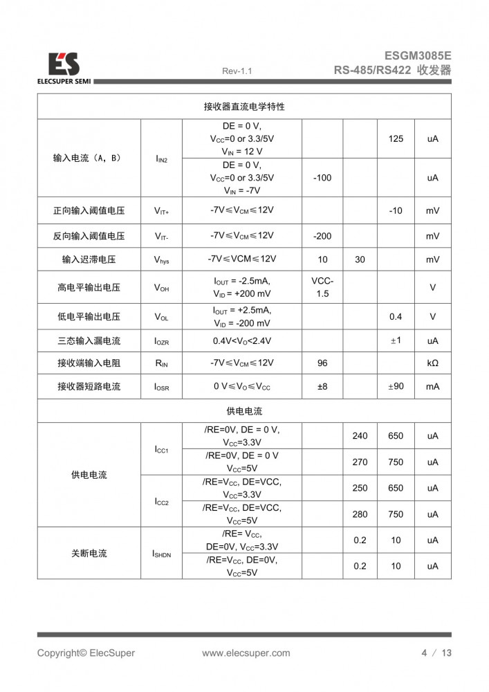 ESGM3085E technical document page 4