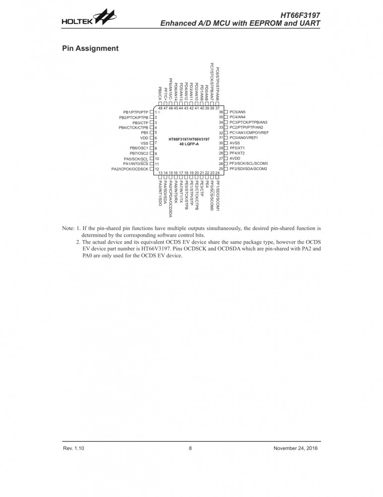 HT66F3197 technical document page 8