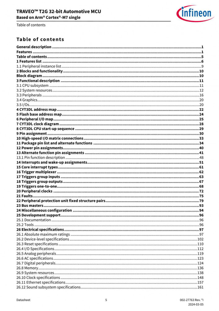 CYT3DL technical document page 5
