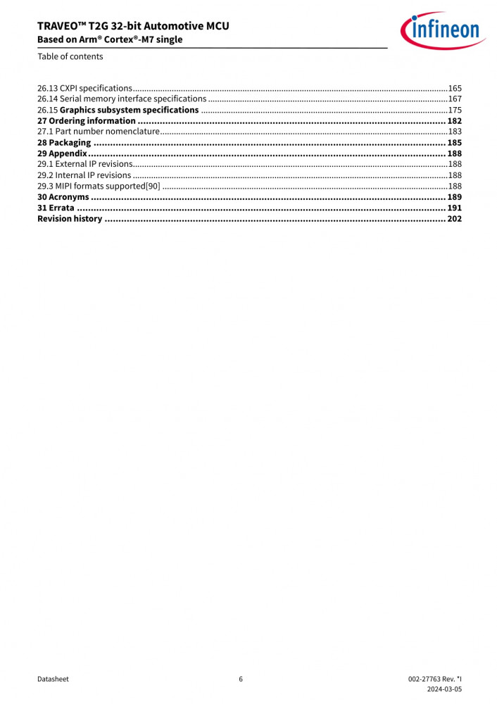 CYT3DL technical document page 6