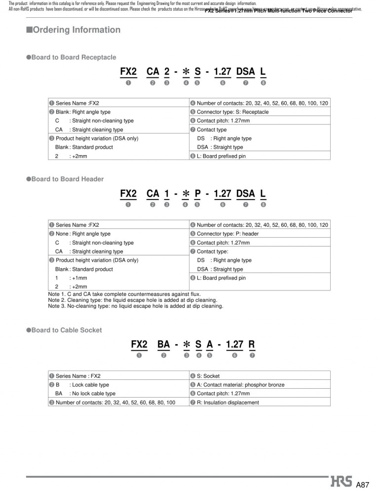 HRS FX2 document page 3
