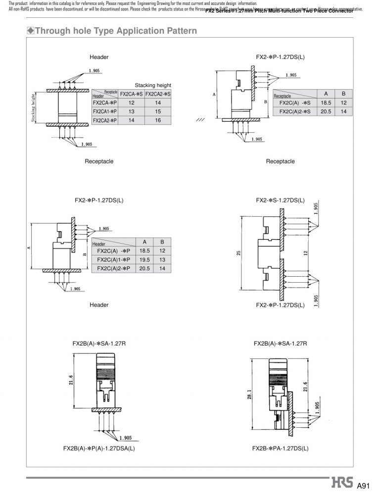 HRS FX2 document page 7