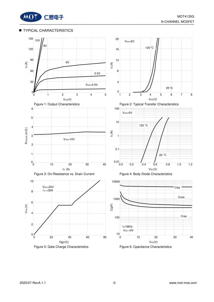 MOT4135G datasheet page 3