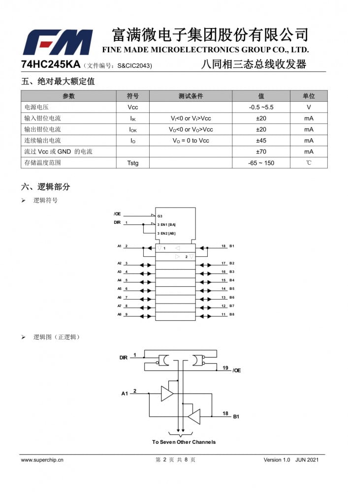 74HC245KA datasheet page 2