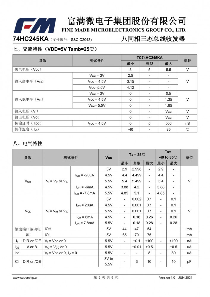 74HC245KA datasheet page 3