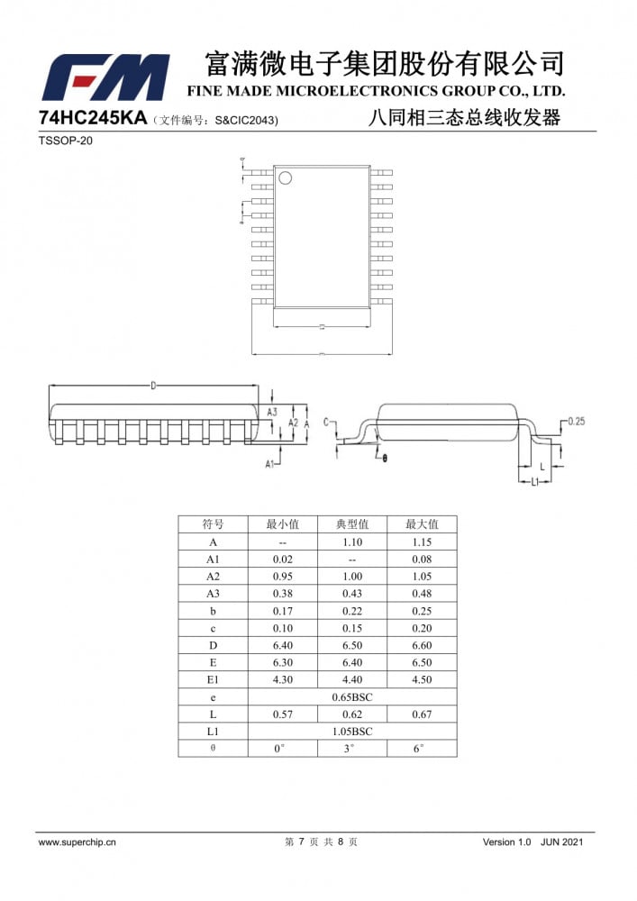 74HC245KA datasheet page 7