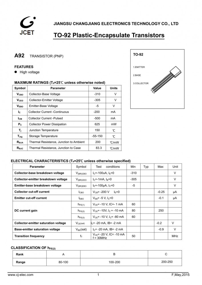 A92 datasheet page 1