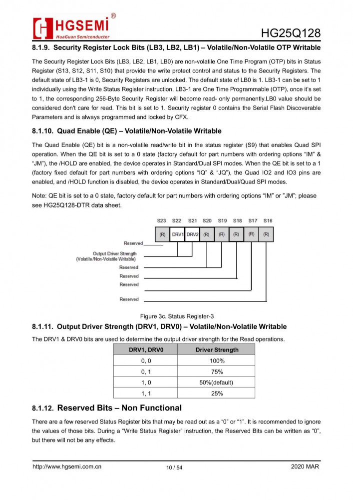 HG25Q128MW/TR datasheet page 10