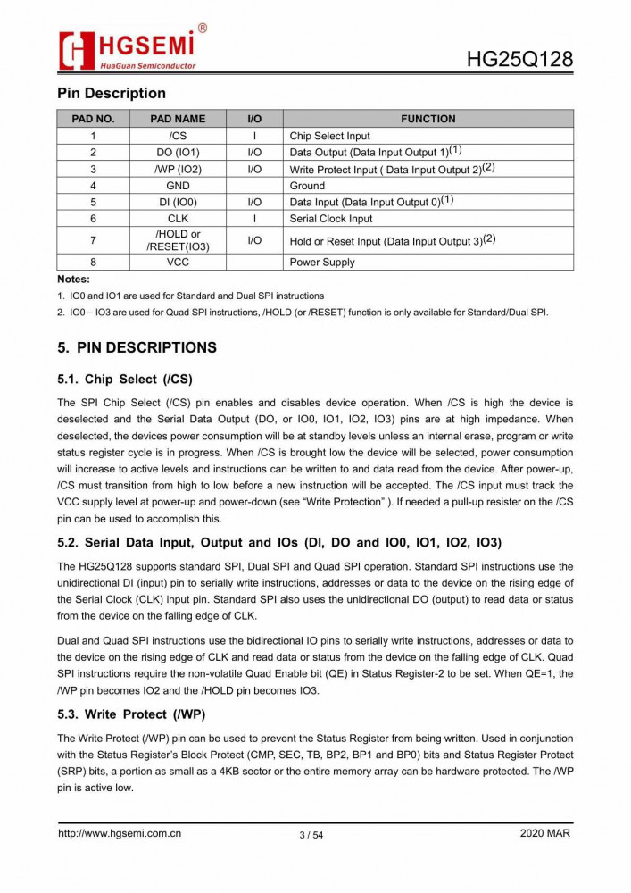 HG25Q128MW/TR datasheet page 3