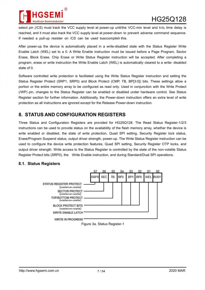 HG25Q128MW/TR datasheet page 7