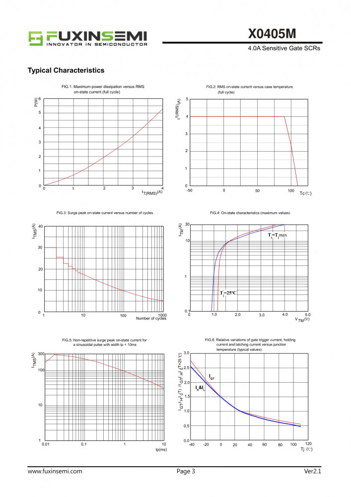 X0405M datasheet page 3