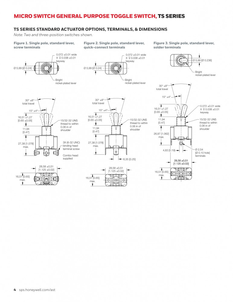 Honeywell TS Series datasheet page 4