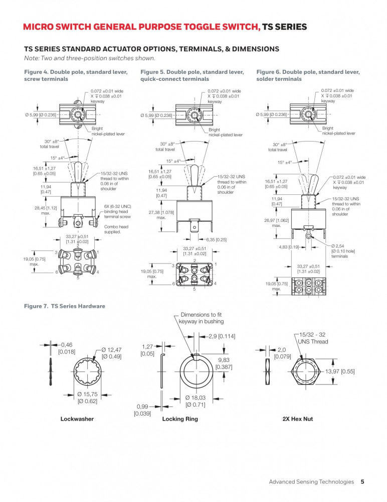 Honeywell TS Series datasheet page 5