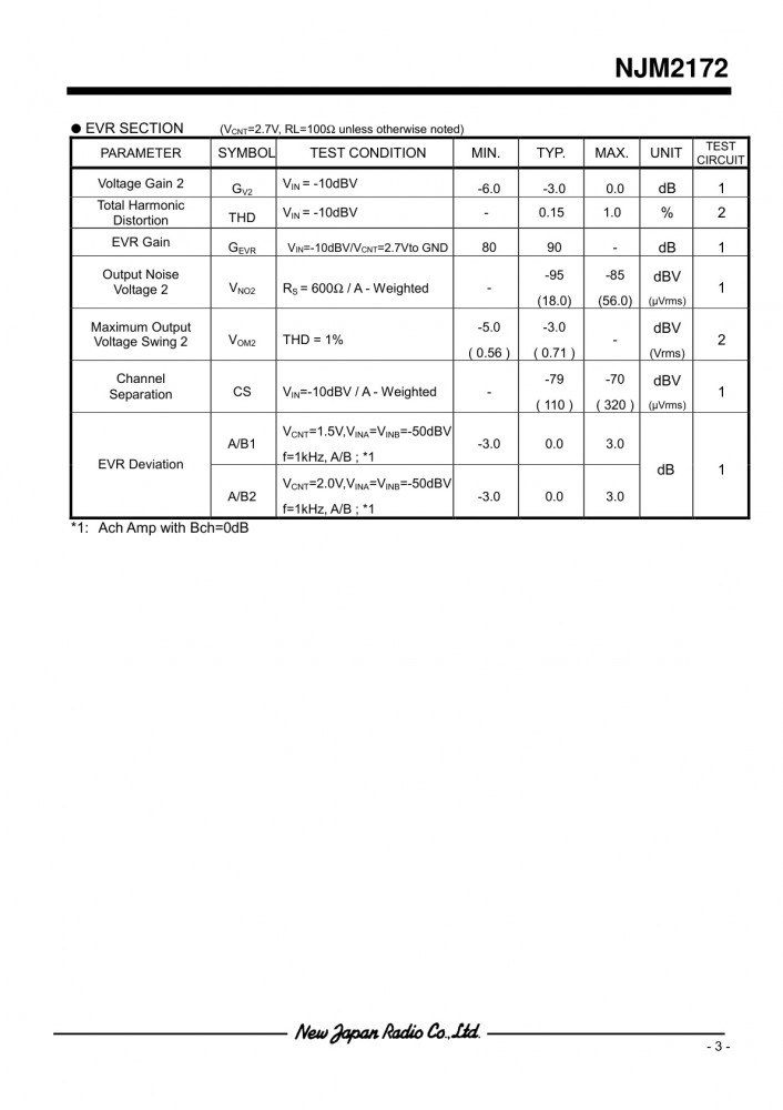 NJM2172V-TE1 datasheet page 3