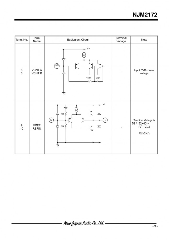 NJM2172V-TE1 datasheet page 9