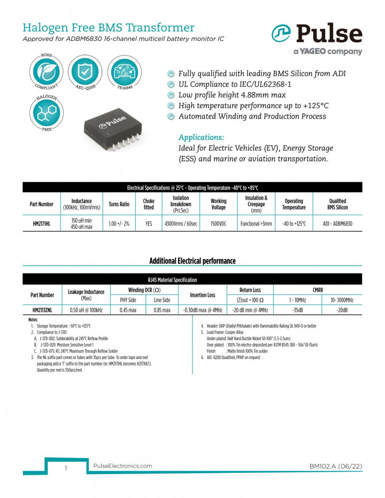 HM2171HLT technical document page 1
