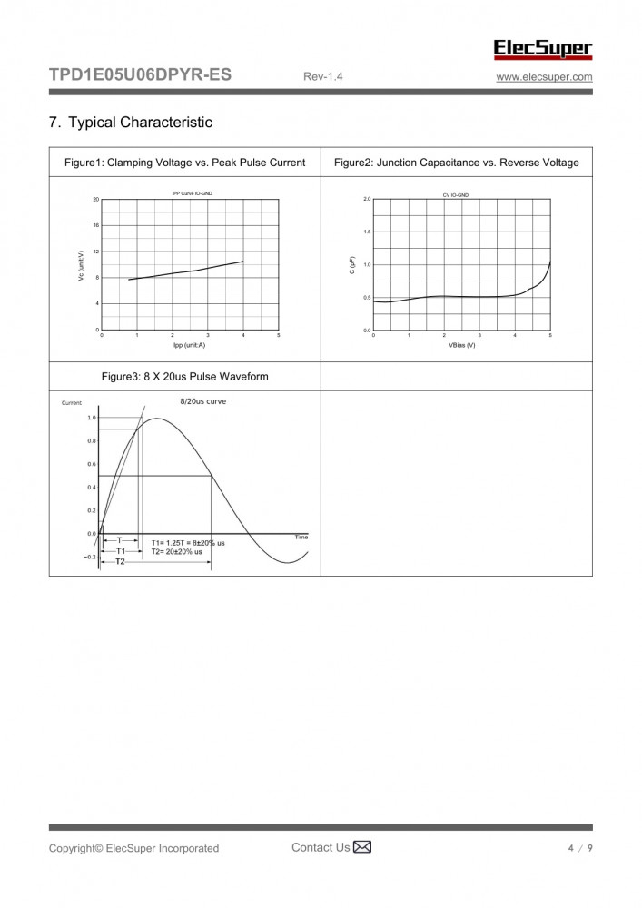 TPD1E05U06DPYR-ES datasheet page 4