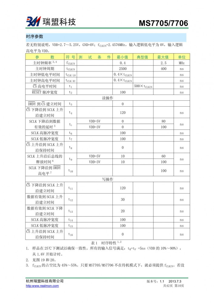 MS7705 datasheet page 10