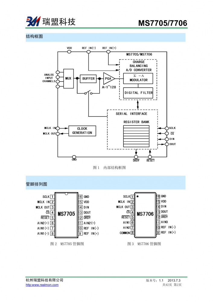 MS7705 datasheet page 2