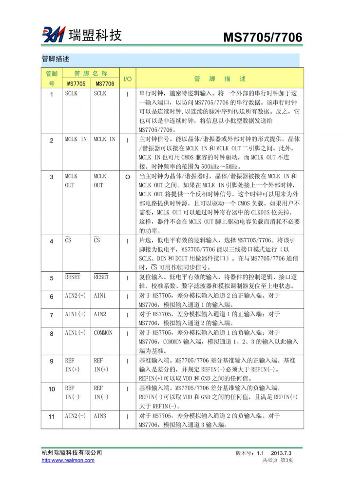 MS7705 datasheet page 3