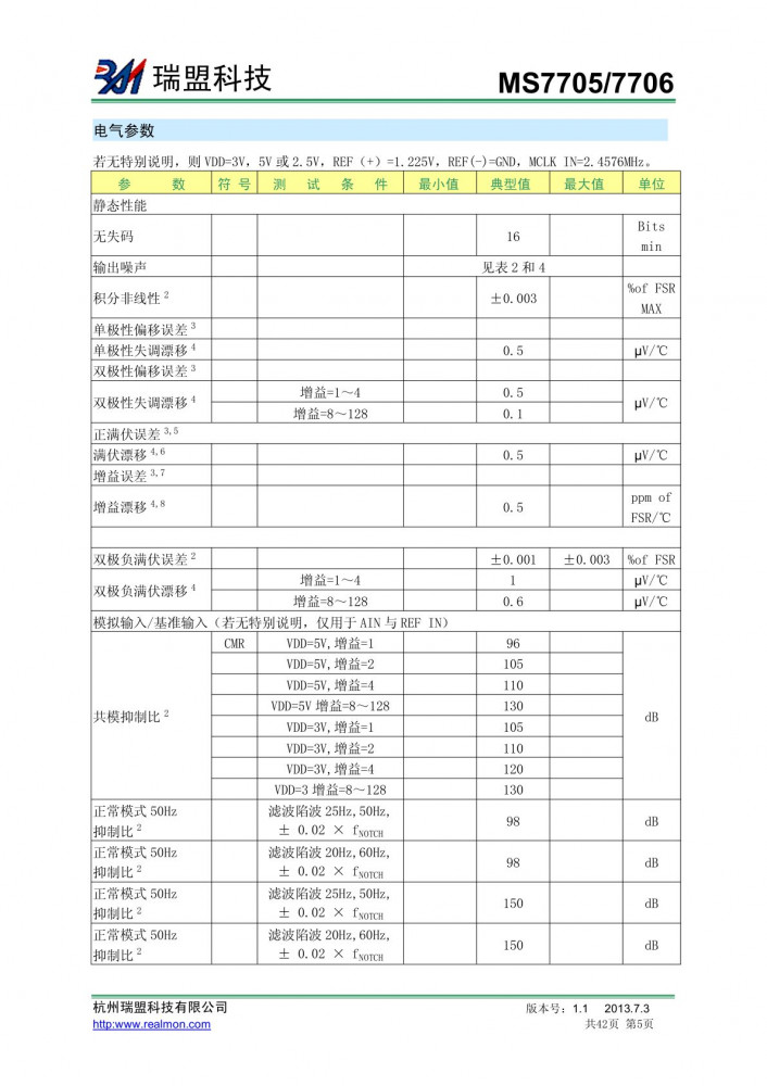 MS7705 datasheet page 5