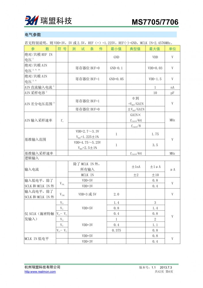 MS7705 datasheet page 6