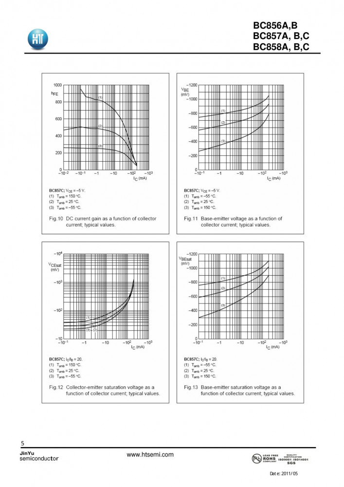 BC856 datasheet page 5