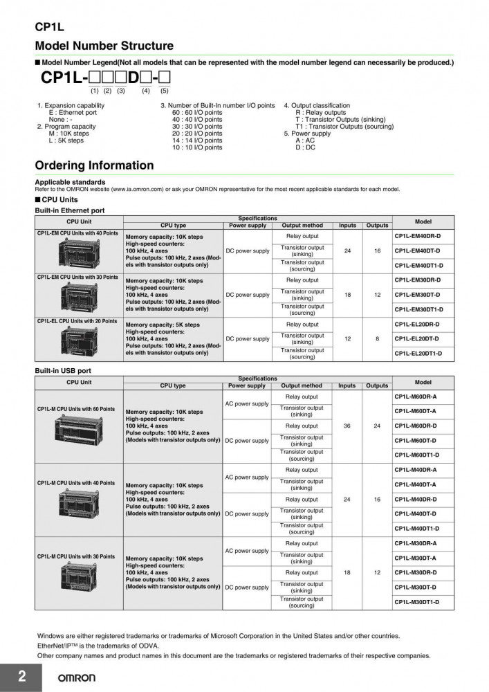 Technical document page 2