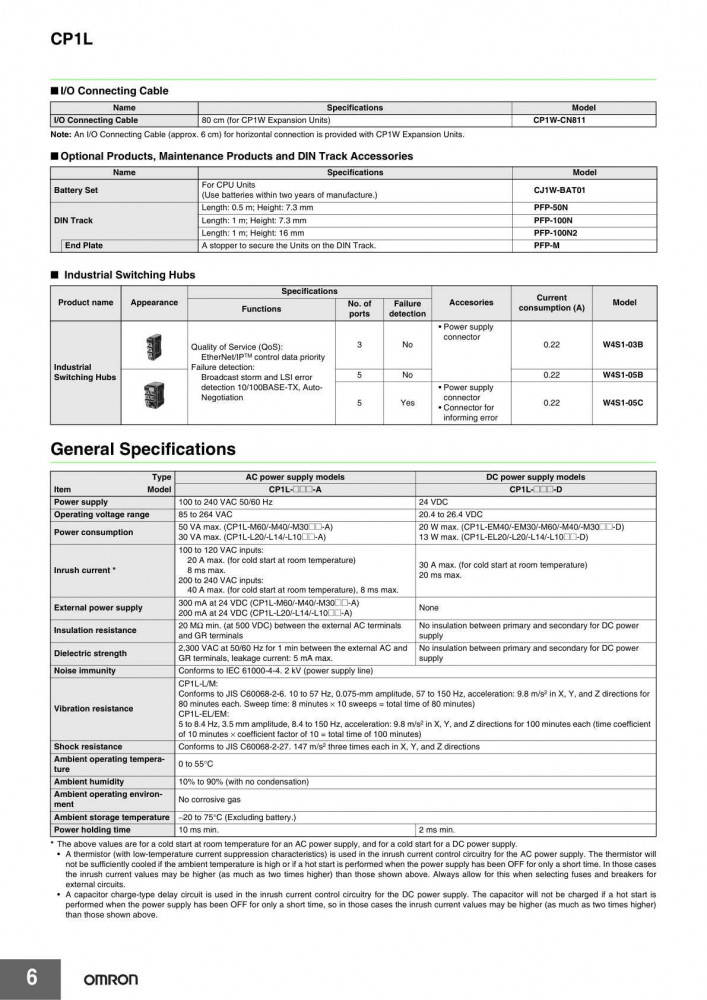 Technical document page 6
