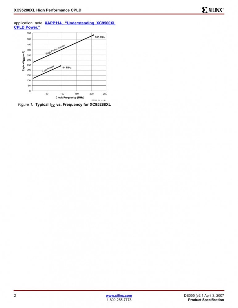 XC95288XL datasheet page 2