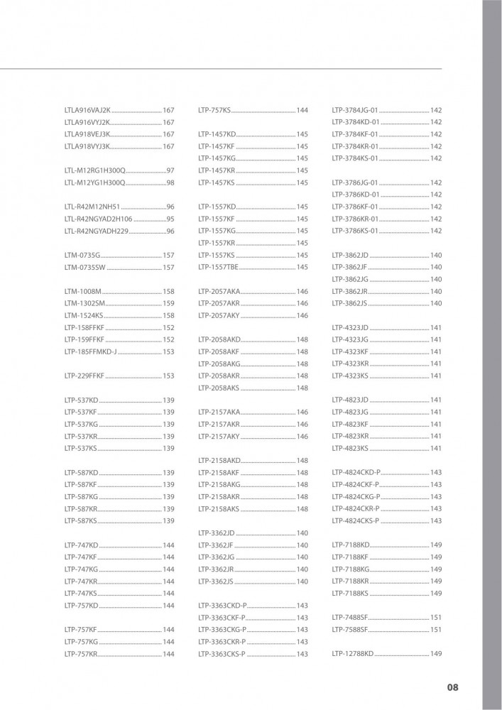 LITEON LED catalog page 10