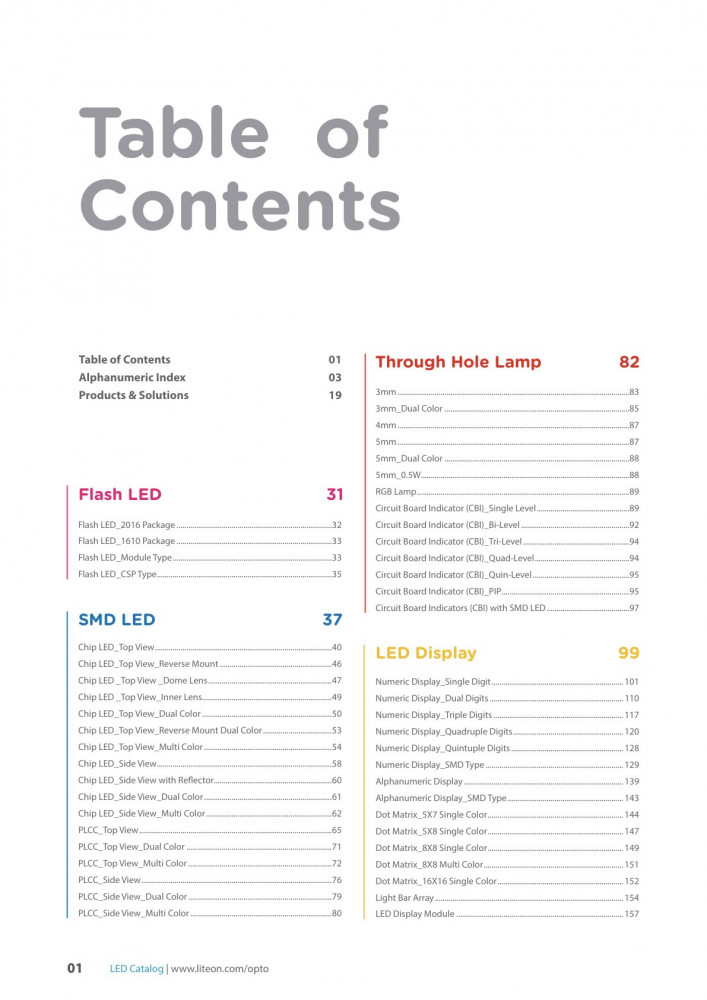 LITEON LED catalog page 3