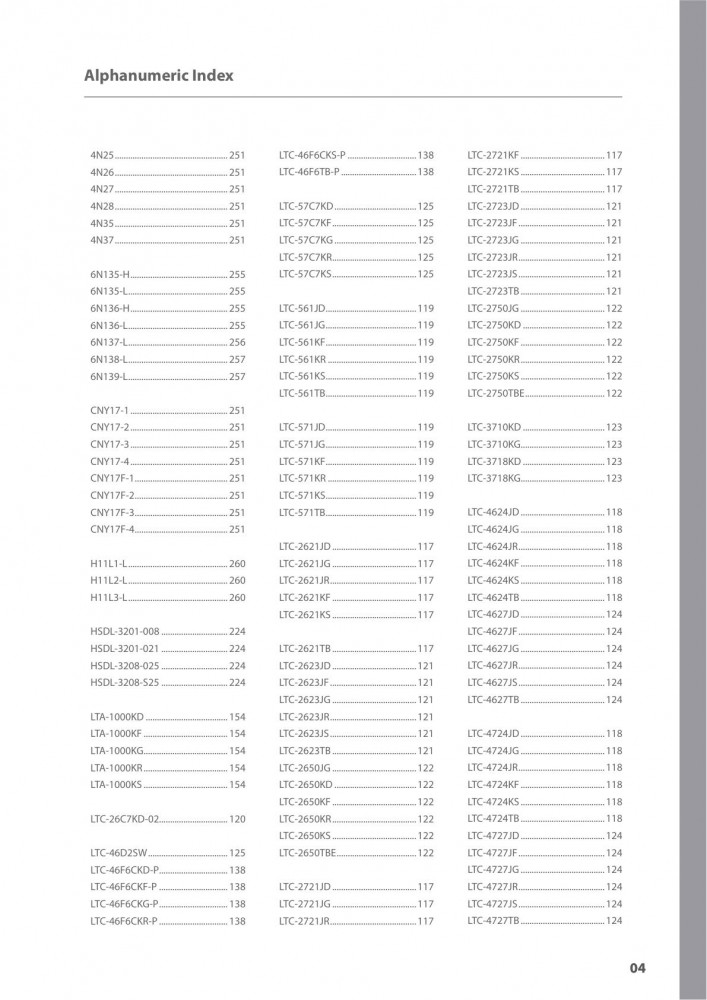 LITEON LED catalog page 6