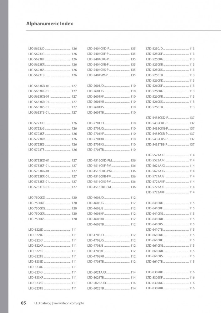 LITEON LED catalog page 7