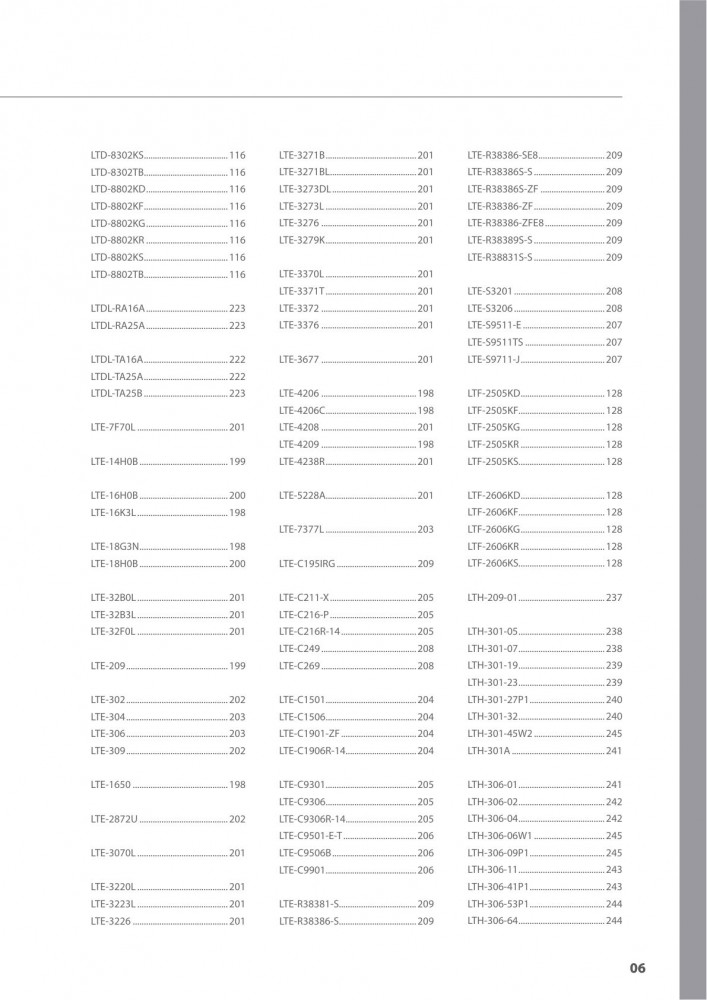 LITEON LED catalog page 8