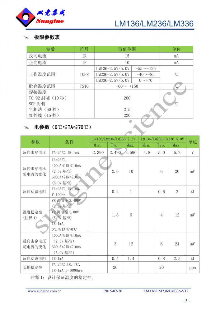 LM336Z-5.0 technical document page 3