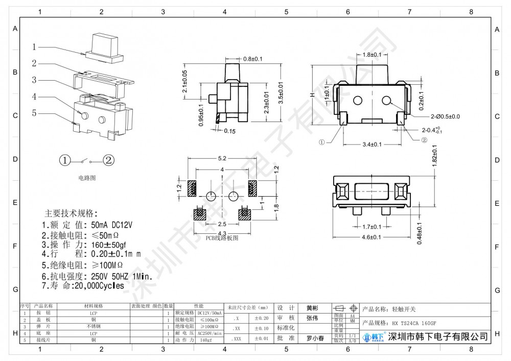 HX TS24CA 160gf specification page 1