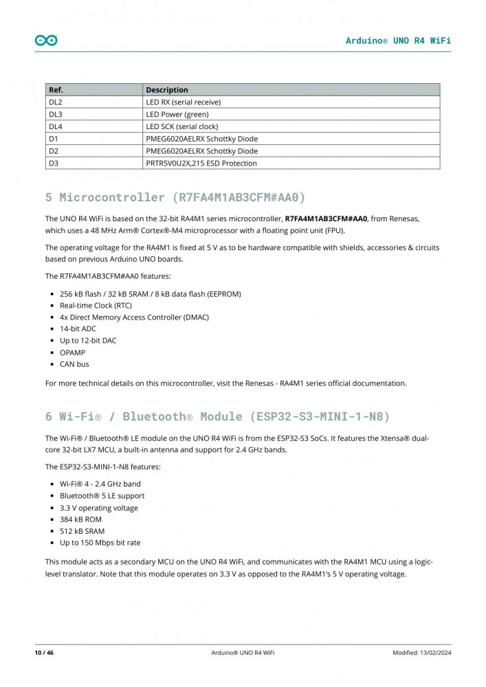 Arduino UNO R4 WiFi manual page 10