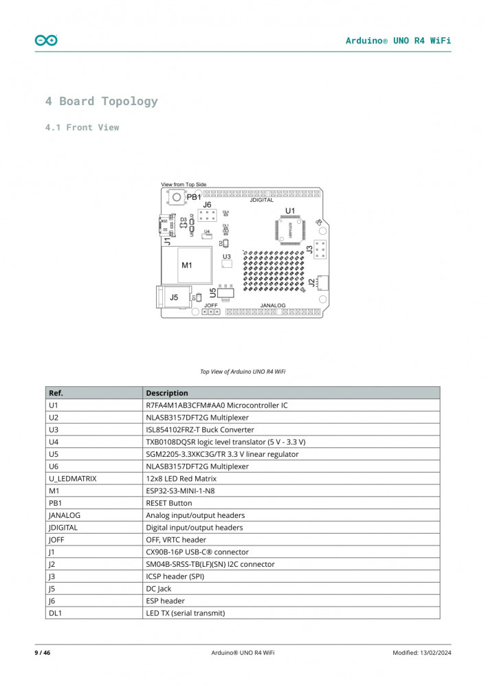 Arduino UNO R4 WiFi manual page 9