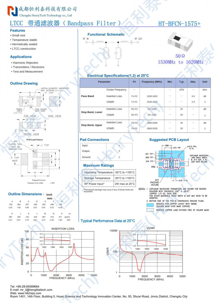 HT-BFCN-1575+ technical document page