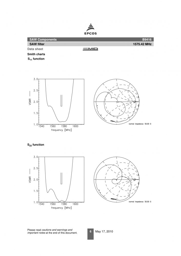 B9416 datasheet page 6
