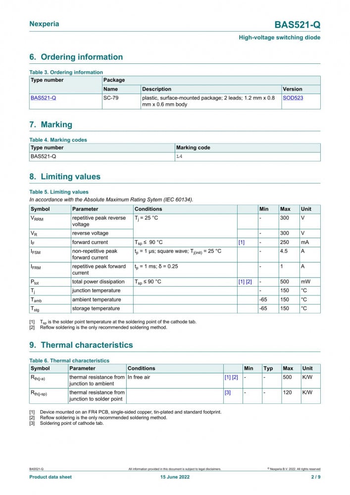 BAS521-QX datasheet page 2