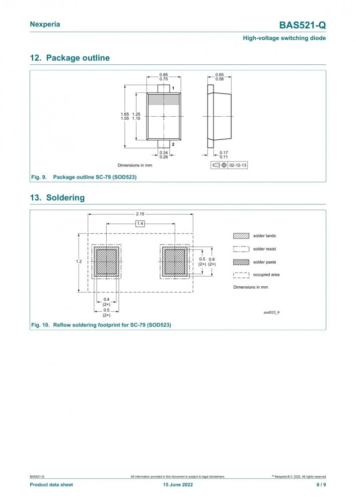 BAS521-QX datasheet page 6