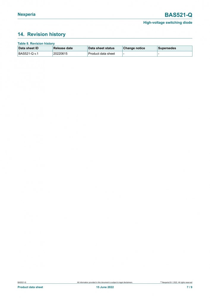BAS521-QX datasheet page 7