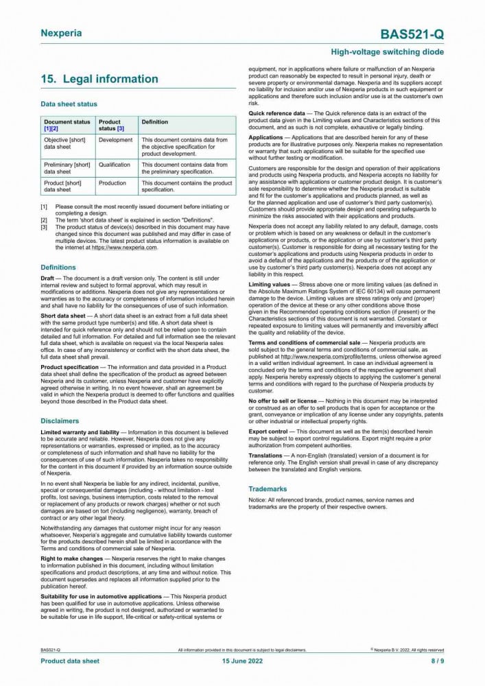 BAS521-QX datasheet page 8