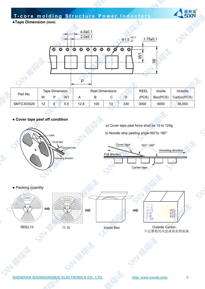 SMTC303020-100MT datasheet page 5