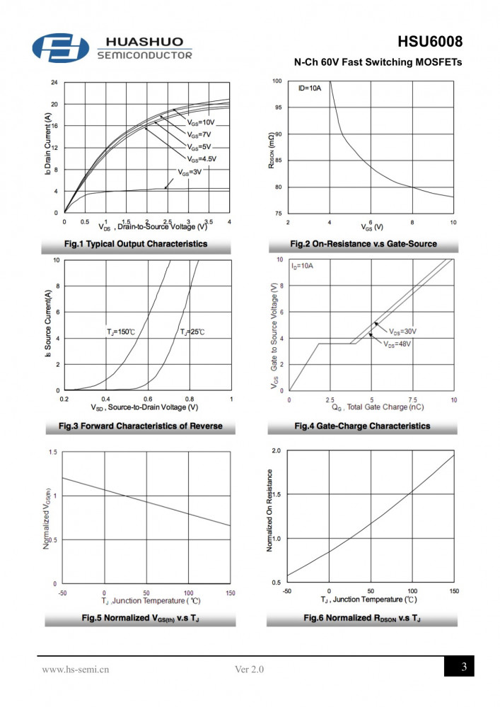 HSU6008 datasheet page 3