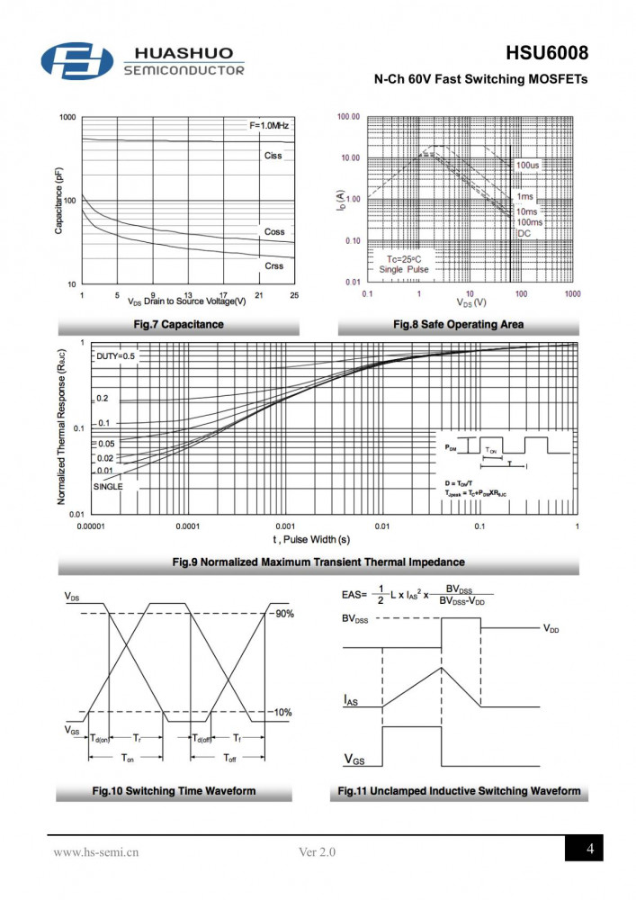 HSU6008 datasheet page 4